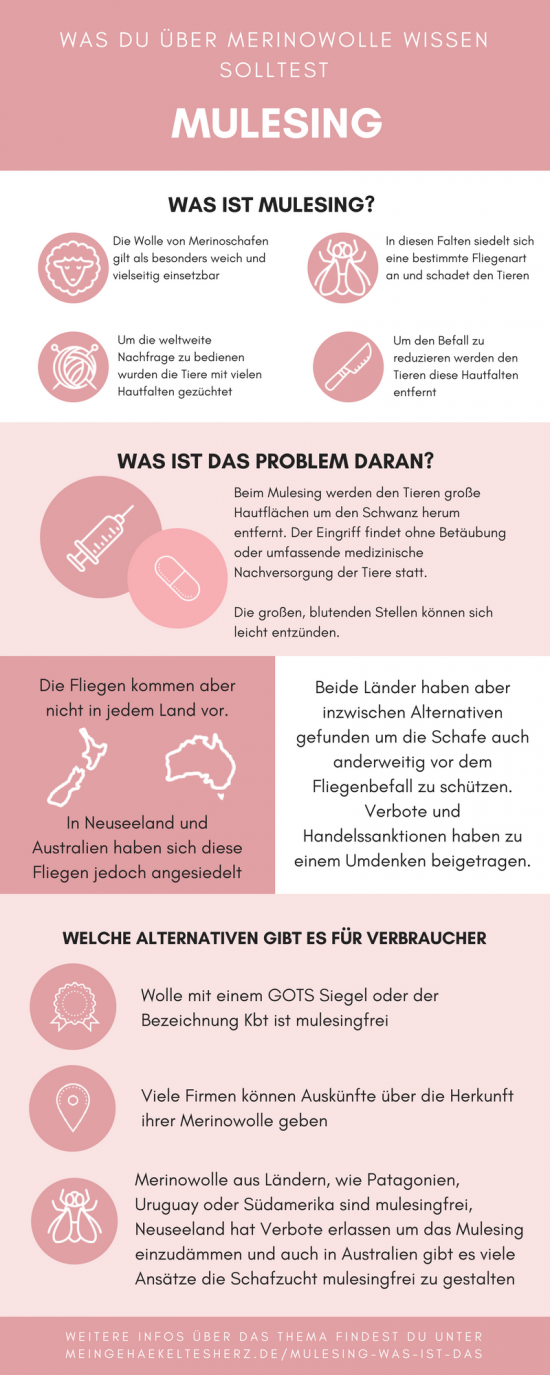 Mulesing- Was ist das? - Mein gehäkeltes Herz