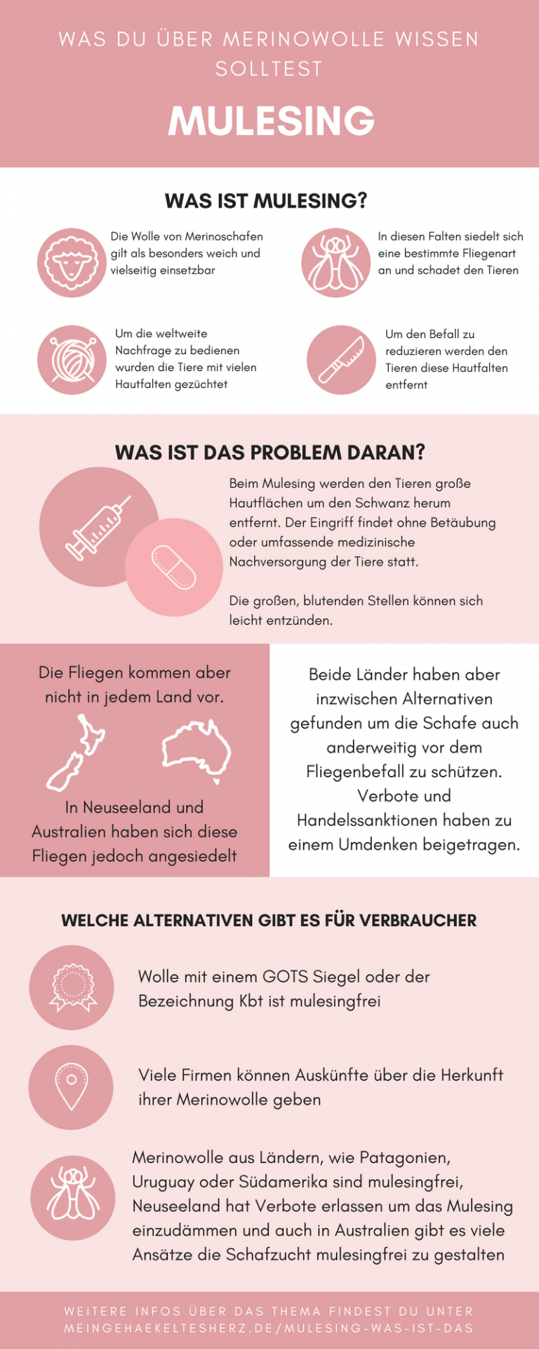 Mulesing- Was ist das? - Mein gehäkeltes Herz