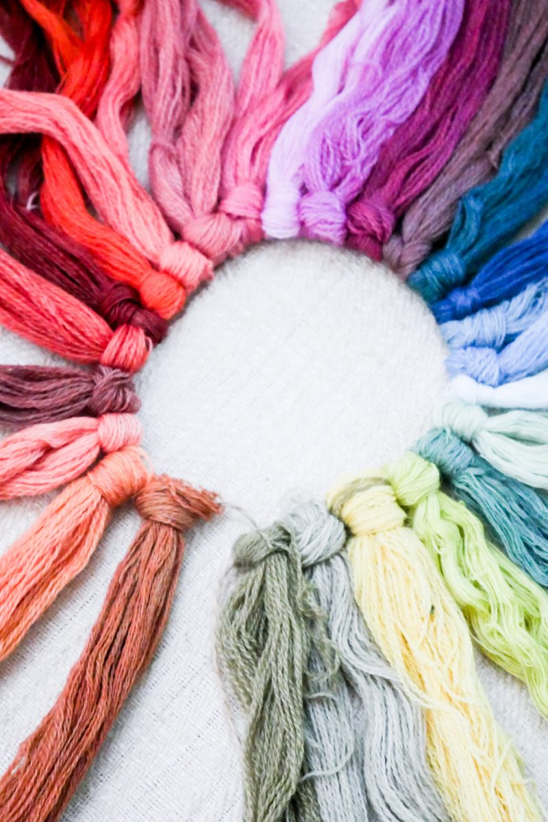 Handgefärbte Garne- kleine Handwerksstätte oder großer Hersteller